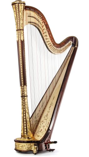 Bauweisen der Harfe – Annas Blog